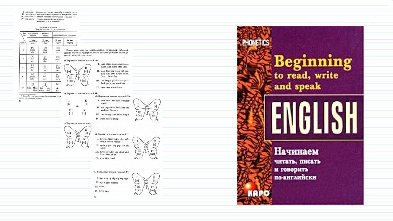 11. English Phonetics. Фонетика Английского Ефимова. Чтение гласных. Упражнения