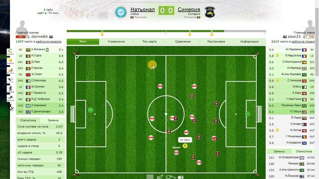 Второй тайм перевернул ход матча. Футбольный менеджер