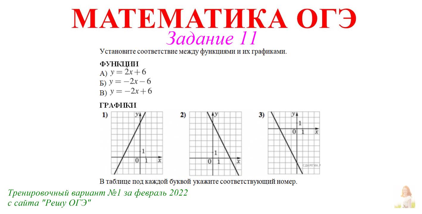 ОГЭ 11 задание