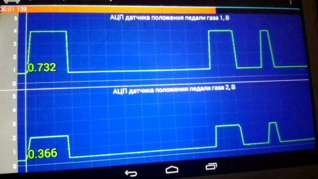Как клиент мою ошибку исправил