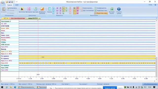 Анализ осциллограмм в FastView. ОЗЗ