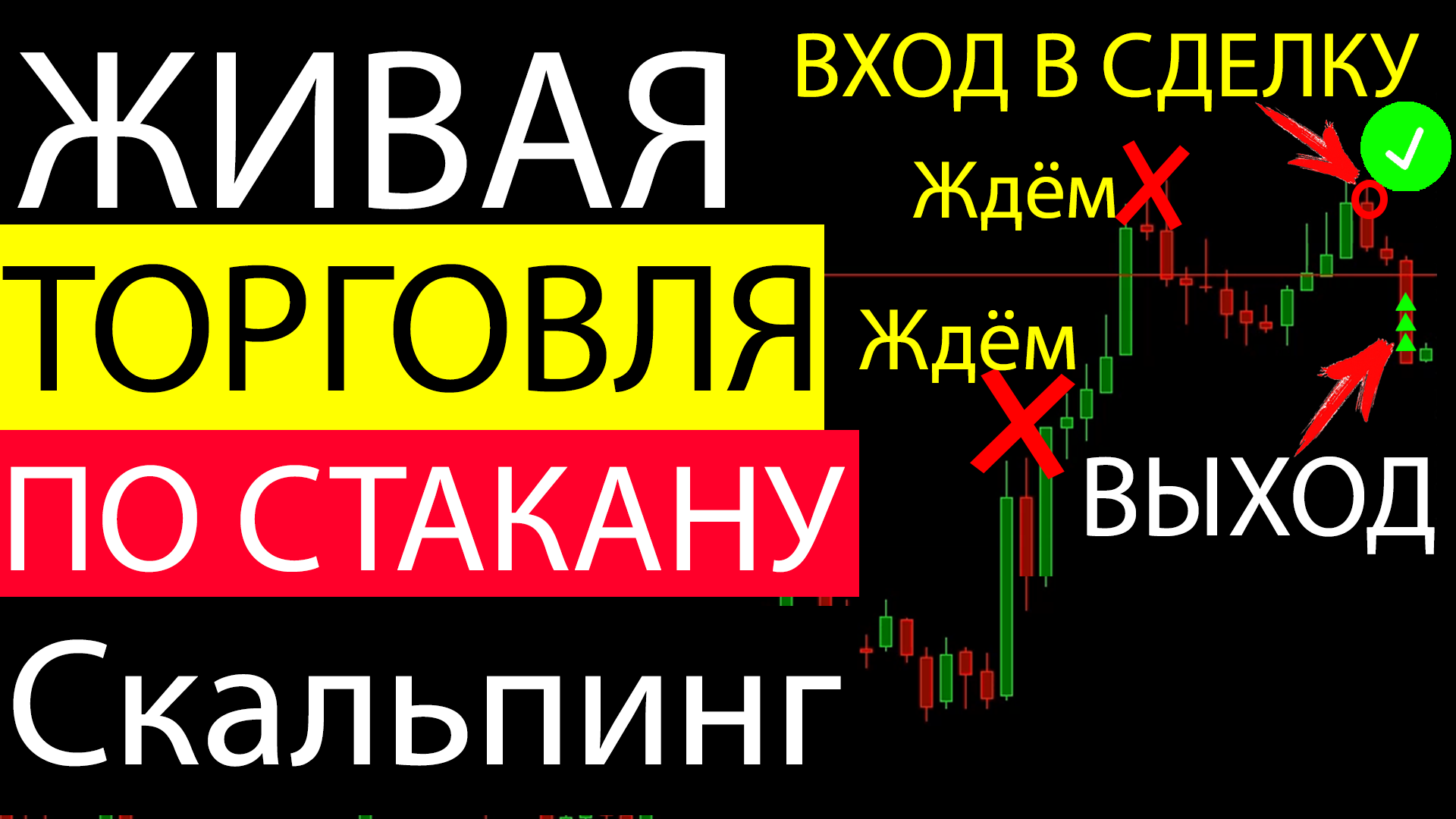 СКАЛЬПЕРСКАЯ СДЕЛКА По Стакану! Торговля Фьючерсами Интрадей [Скальпинг По Стакану]