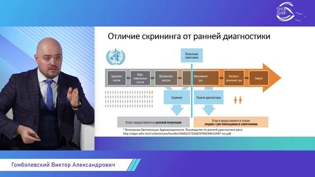 Скрининг рака легкого