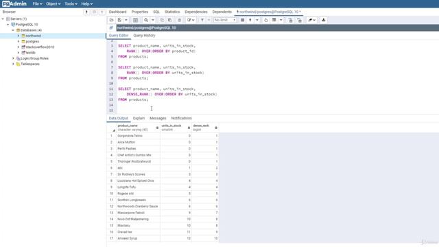 125 Ранжирование