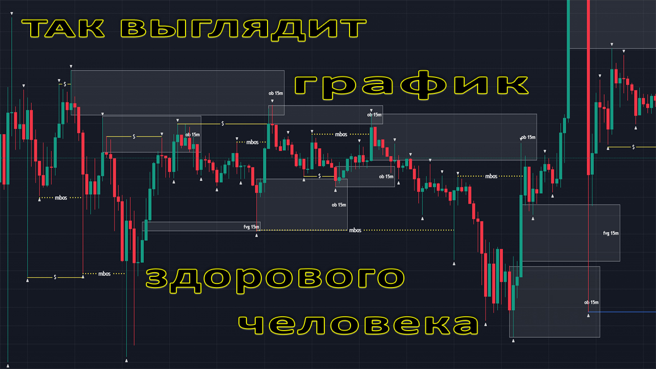 Scalping рынка криптовалют Начни сейчас