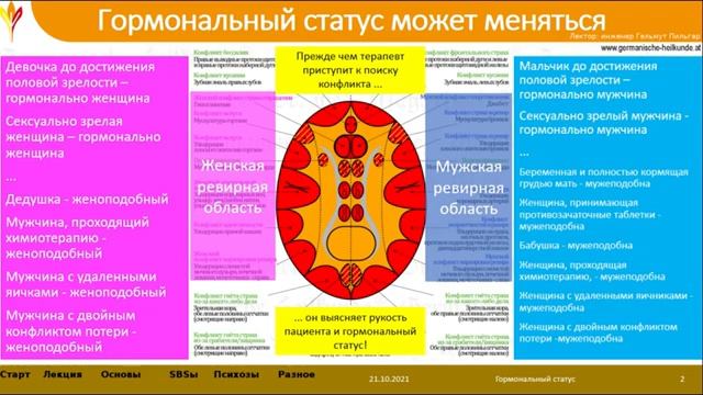 Гормональный статус гормональный фон Трейлер.mp4