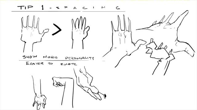 КАК РИСОВАТЬ РУКИ