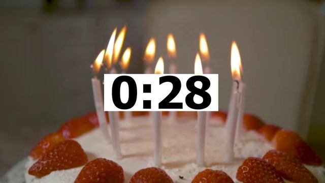 TEENAGERS' ATTITUDE TO CELEBRATING  BIRTHDAYS