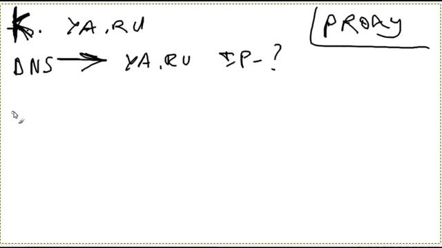 Урок 12 - Траблшутинг сети (TrainIT Hard)