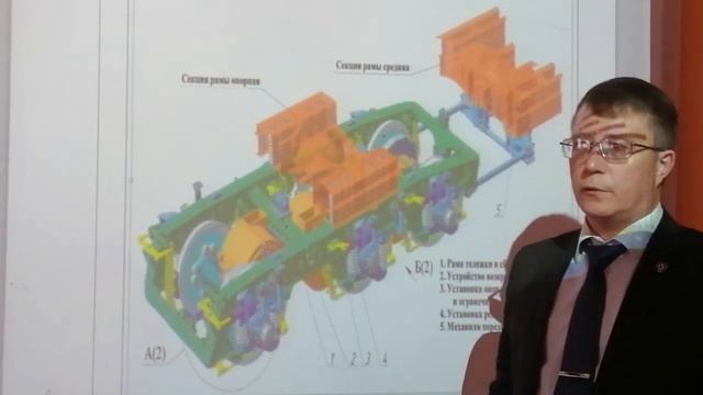 Осинцев И.А. ЭП2К. Передача тяговых усилий