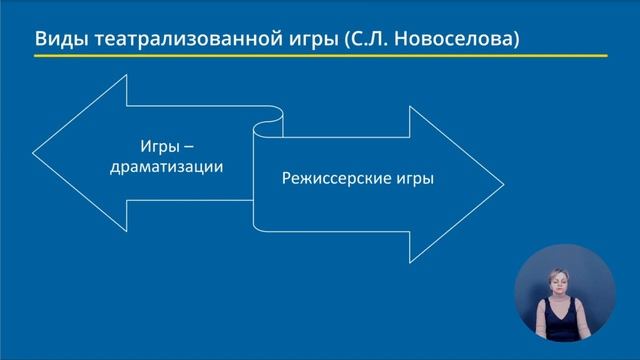 1 2 2 Творческие игры детей дошкольноко возраста.mp4