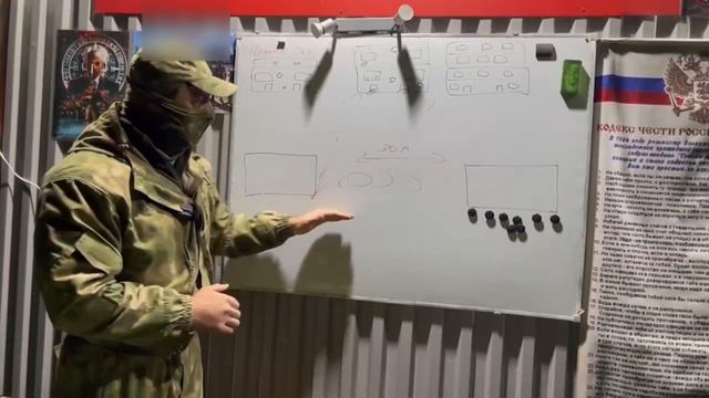 Пищеблок /Батя Терминатор /Бой в городе (Тактика перемещения штурмовой группы)