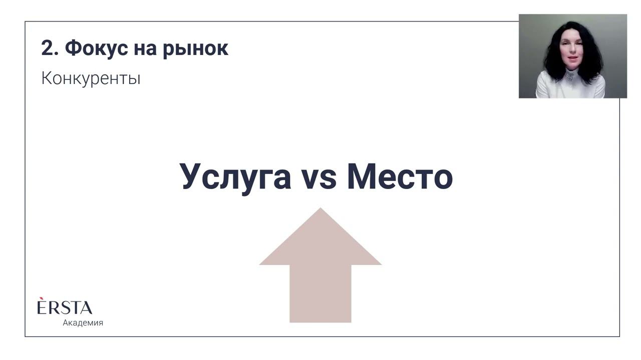 Маркетинг услуг часть 1