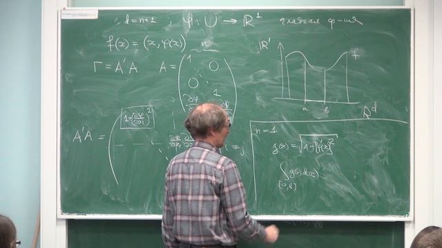 Математический анализ. Лекция 77