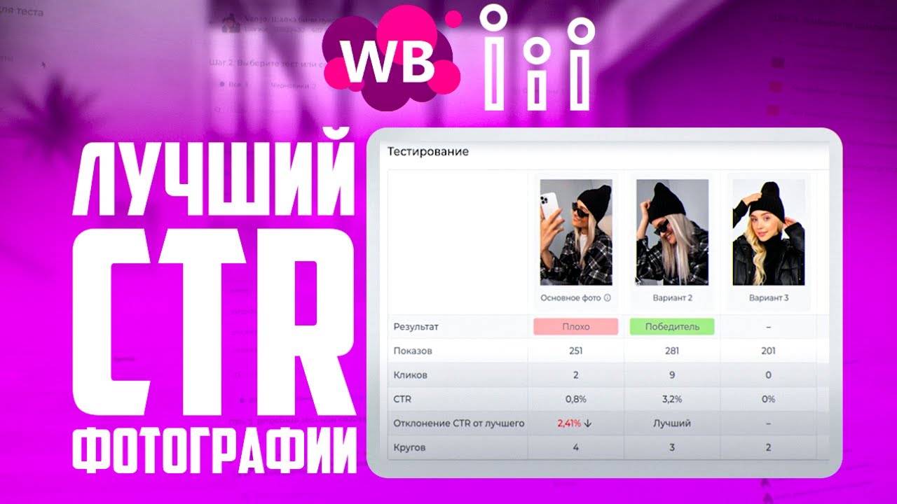 Какая фотография будет приносить вам больше прибыли на WB | Сервис для A/B тестирования CTR фото