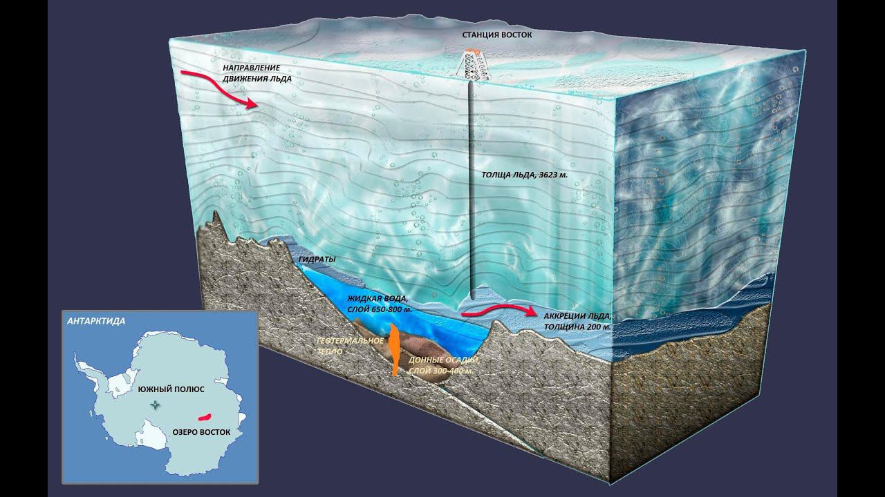 Пропавший Боинг не пропал, Он курсирует подо  льдом в Антарктиде! ОВ21