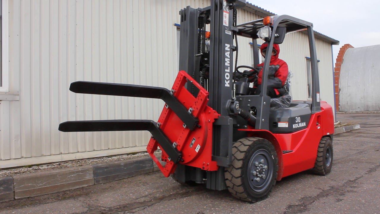 Ротатор Kolman для погрузчика класс каретки 3А