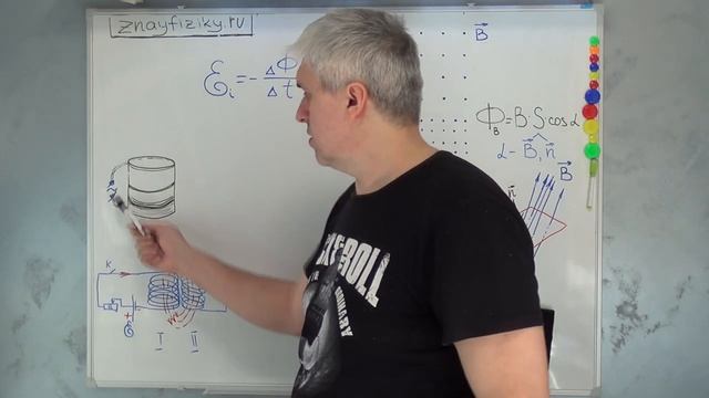 Правило Ленца.mp4