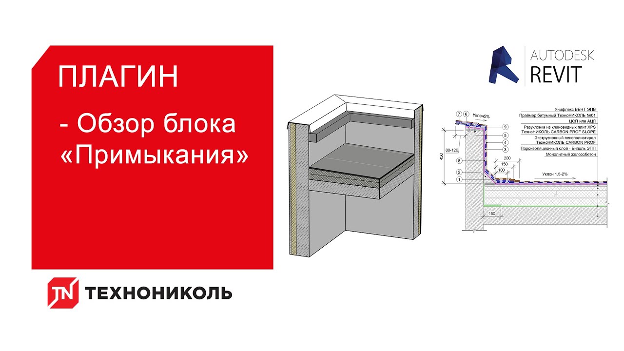 Плагин ТЕХНОНИКОЛЬ для Revit. Обзор блока «Примыкания».