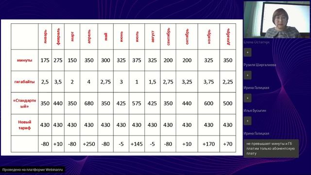 Математика ОГЭ Казакова Е.Н. 19.04.22.mp4