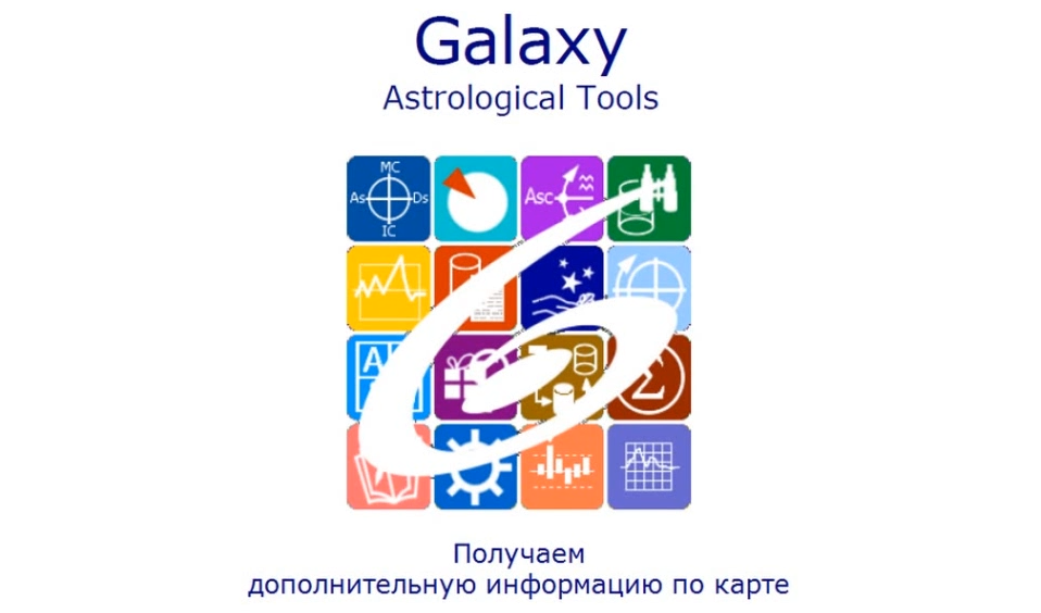 Астрологические программы Galaxy. Видео-уроки. Получаем дополнительную информацию по карте