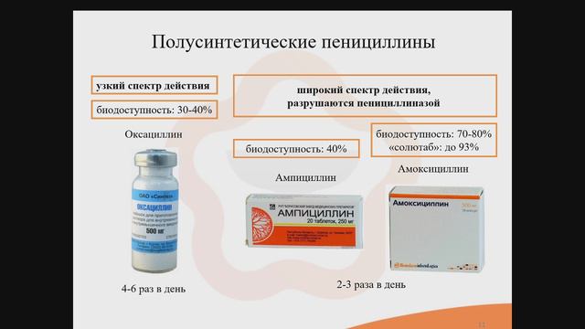 39.1. Бета-лактамные антибиотики