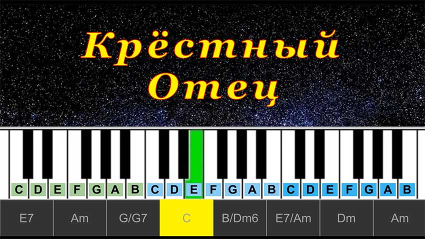Крестный Отец (cover) | Piano Табы