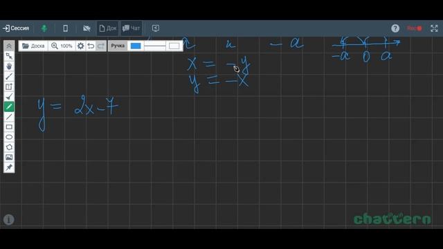 Мерзляк. График№177