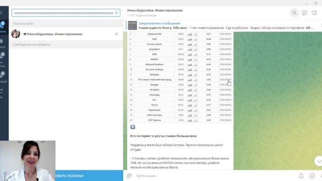 ЦБ собирается повышать ключевую ставку. Что делать с акциями. Кто потеряет больше всех?