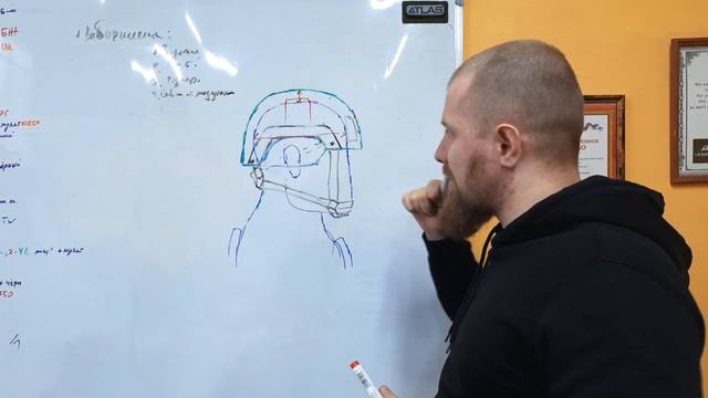 Основные приоритеты при выборе бронешлема