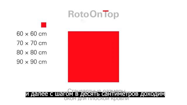 Подробная презентация нового продукта Roto. Окно для плоской кровли Roto OnTop.