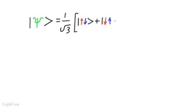 Квантовая механика 20 - Математика двухкубитных систем.mp4