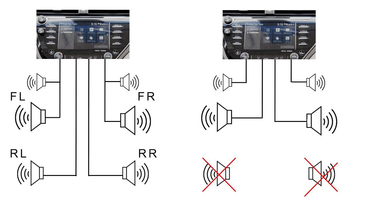 Апгрейд аудиосистемы Toyota Camry V70. Радиоприемник, звукоизоляция, выбор динамиков, биампинг.