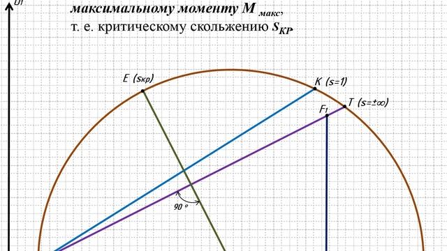 Круговая диаграмма  АД.mp4