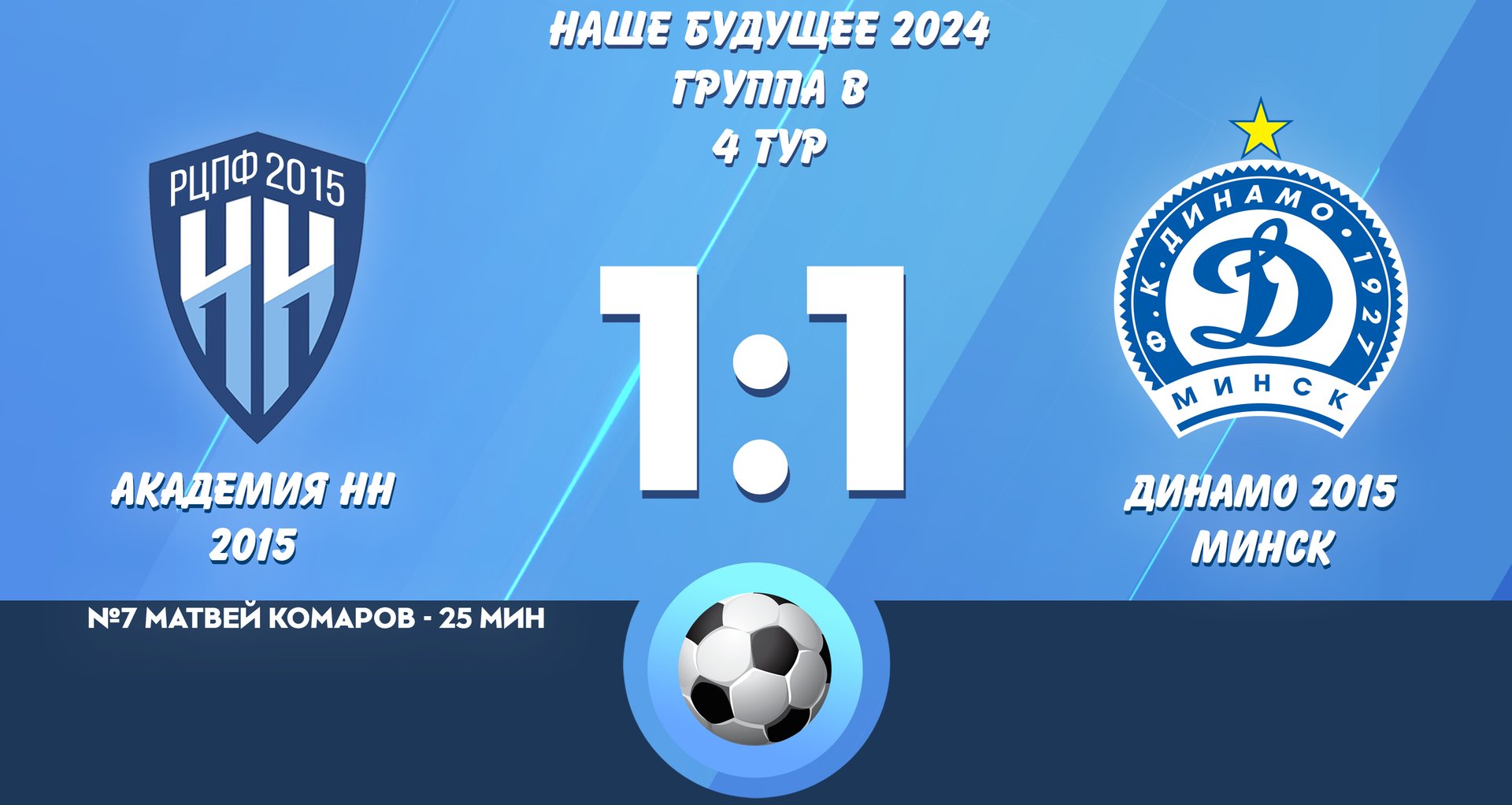Академия НН 2015 - Динамо Минск 2015 Группа B 4 тур