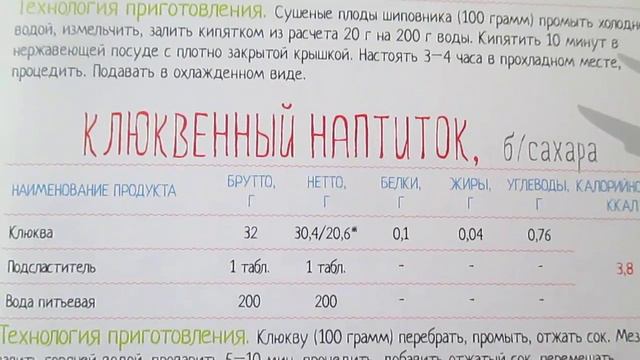 РАЦИОН ДИАБЕТИКА 2 ТИПА РЕКОМЕНДАЦИИ ПО ПИТАНИЮ ДИАБЕТИКОВ