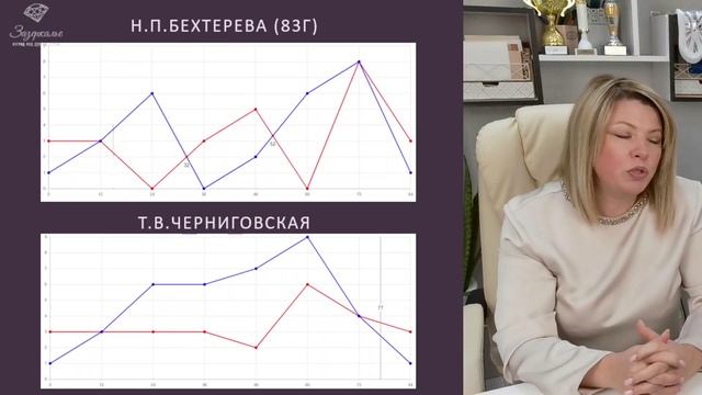 КАРМИЧЕСКИЕ БЛИЗНЕЦЫ ИЛИ СОВПАДЕНИЕ