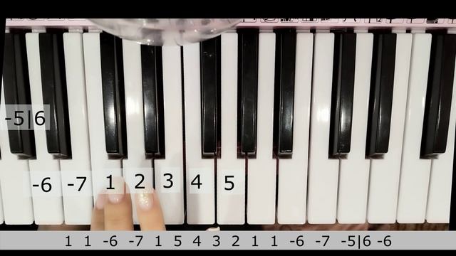 Маленькая страна по номерам