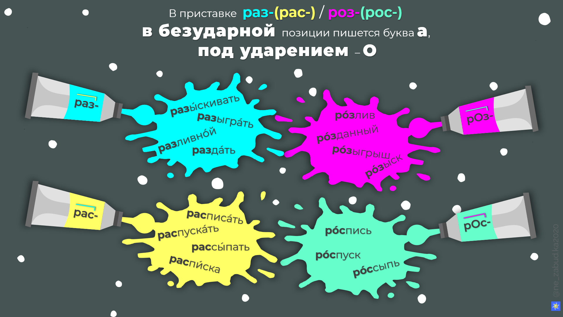 Почему «рАзЫскивать» пишется через А? «РОзыск» здесь не помощник?