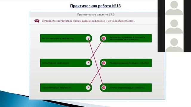 Организация самоконтроля и рефлексии в условиях организации электронного_2