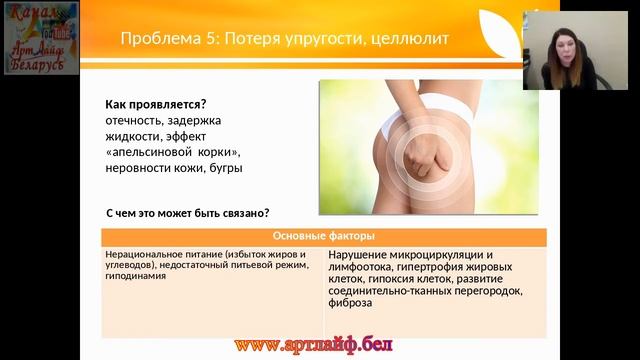 Время красоты Вебинар Артлайф Artlife @Артлайф Artlife Беларусь.