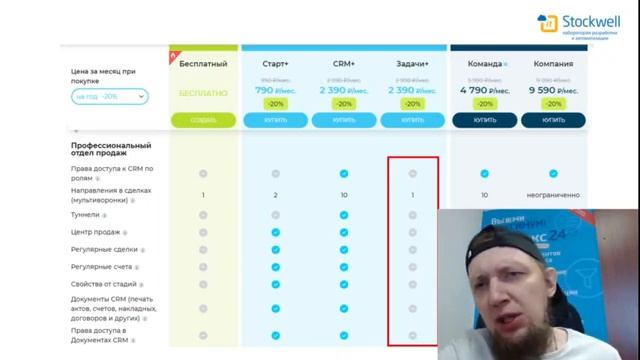 Как выбрать тариф Битрикс24 в 2021 году