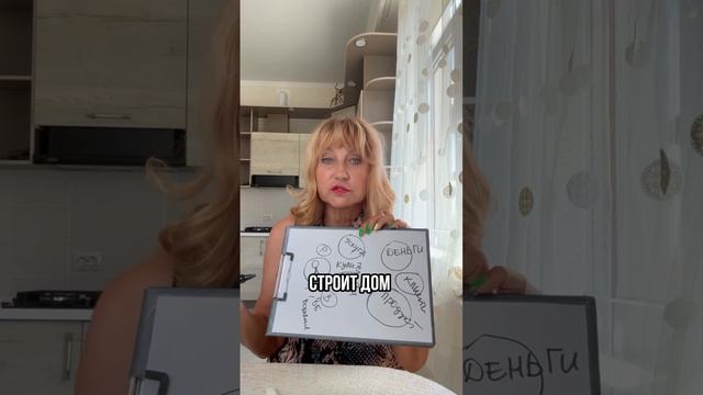 Флагманский курс «Клиенты. Деньги. Продажи»