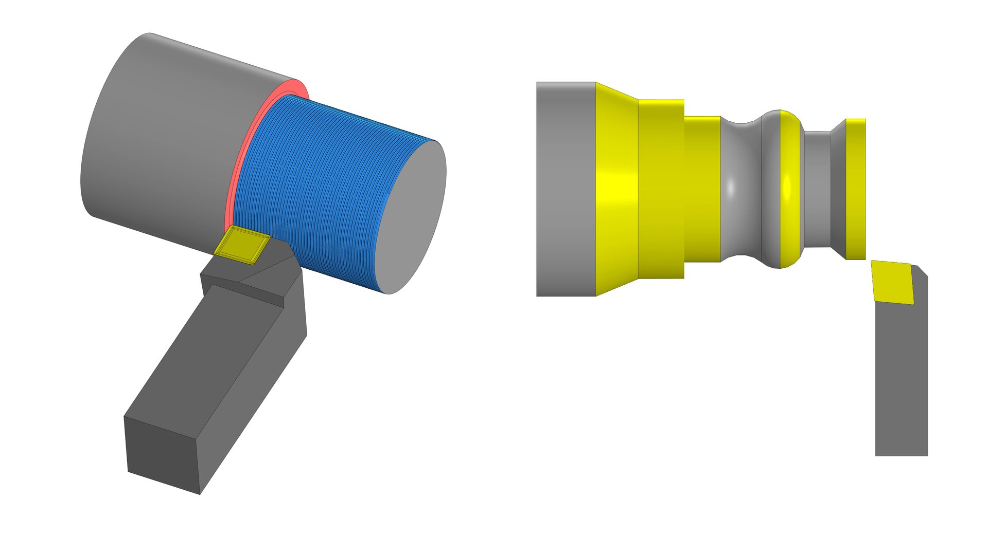 Геометрия резца