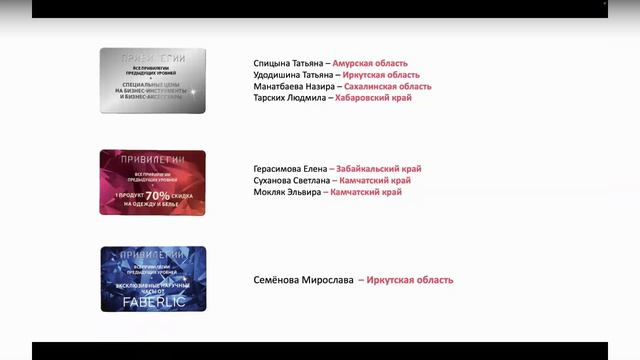 Итоги 11 каталога Лидеры