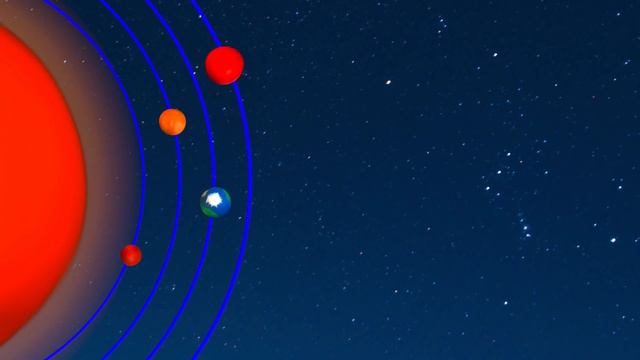 Астрономия для детей. Планеты солнечной системы