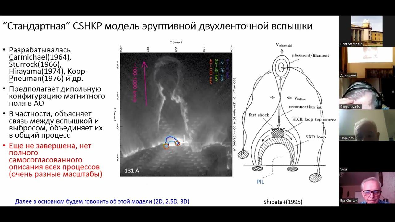 63-е заседание междисциплинарного семинара АстрО “Стандартная” модель солнечных вспышек"