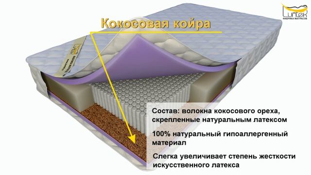 Матрас HR Medium soft Revolution Micro _ Hr Медиум софт Революшн Микро