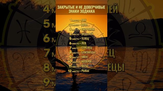 ⭐️Закрытые и не доверчивые знаки зодиака⭐️