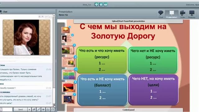 Лабораторный практикум - Женская дорога